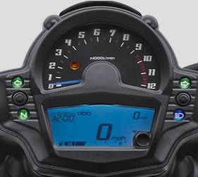 SF Moto - San Francisco, CA - Featuring New & Pre-Owned Motorcycles ...